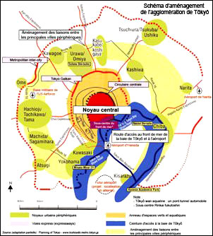 Tôkyô, métropole japonaise en mouvement perpétuel — Géoconfluences